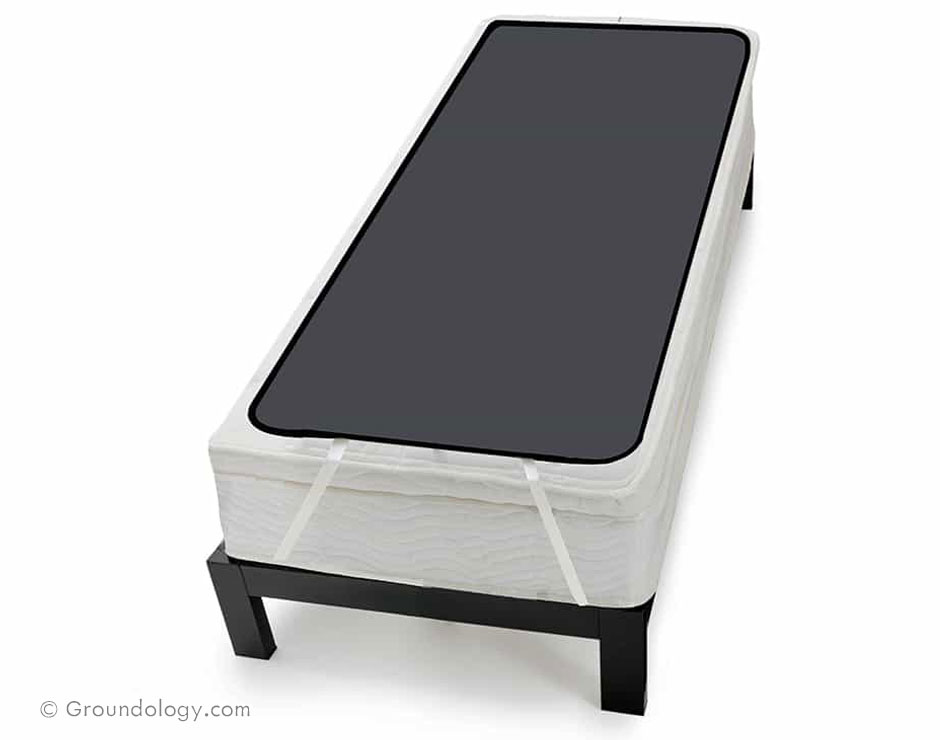 Grounding mats, Grounding Yoga and Fitness mat